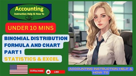Binomial Distribution Formula And Chart Part 1 Statistics And Excel