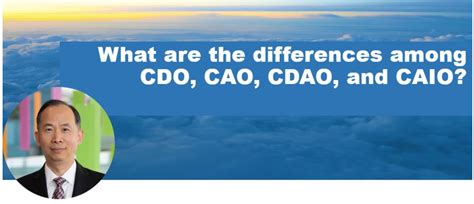 Carol Smit On Linkedin Analytics Businessintelligence Data Digitaltransformation