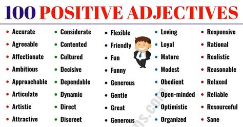Positive Adjectives 270 Nice Positive Adjectives From A Z Artofit