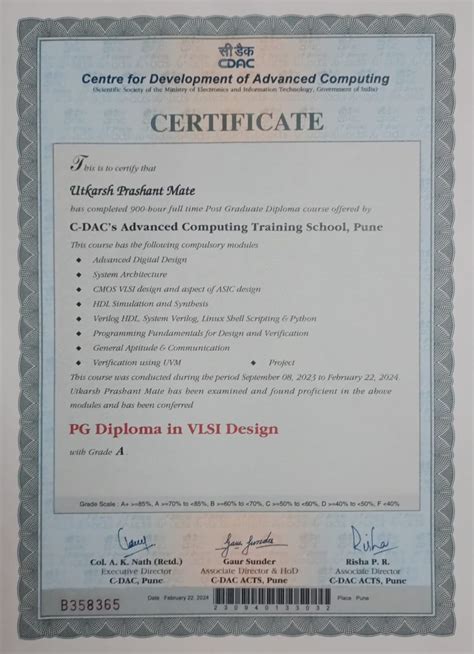 Utkarsh Mate On Linkedin Vlsidesign Semiconductor Asicdesign Rtldesign Fpga Amd Synopsys…