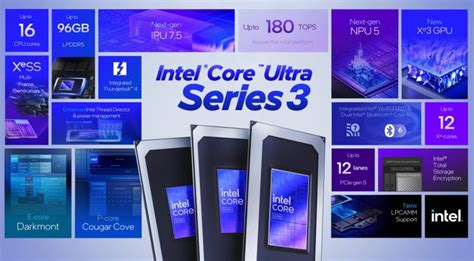 Intel Launches Core Ultra Series 3 Panther Lake Mobile Chips Promising Big Gains In Cpu