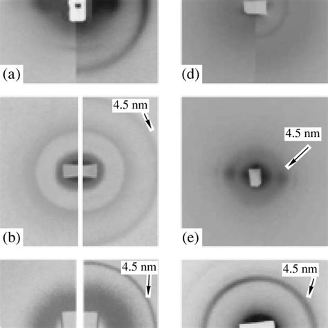 X Ray Diffraction Patterns With A Ring And Without A Ring For Different