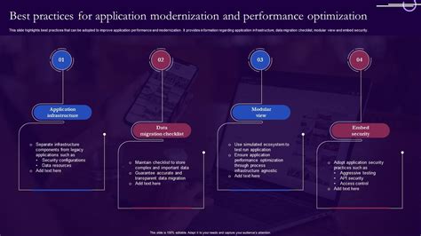 Best Practices For Application Modernization And Performance