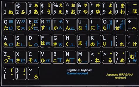 Hiragana Keyboard Virtual