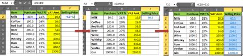 How To Calculate Vat In Excel Vat Formula Calculating Tax In Excel