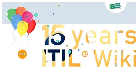 Itil® Process Map På Linkedin 15th Anniversary Of The It Process Wiki D Wrbgt