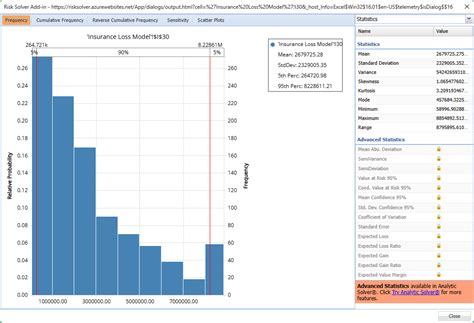 Risk Solver App For 2025 Free Easier Faster Solver