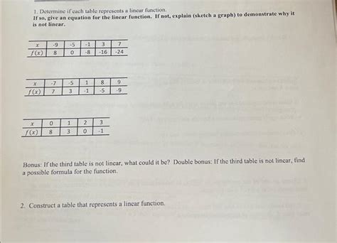 Solved 1 Determine If Each Table Represents A Linear