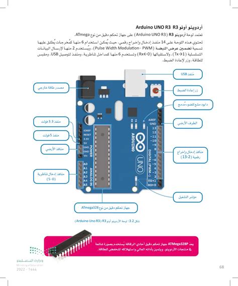 إنشاء نظام المنزل الذكي عين 2023 إنشاء نظام منزلي ذكي إنترنت الأشياء 1 1 ثاني ثانوي