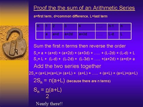 Arithmetic Series Understand The Difference Between A Sequence