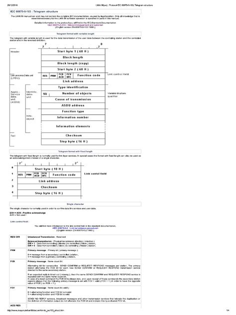 Lian 98 En Protocol Iec 60870 5 103 Telegram Structure Pdf