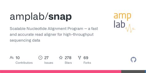 Github Amplabsnap Scalable Nucleotide Alignment Program A Fast And Accurate Read Aligner
