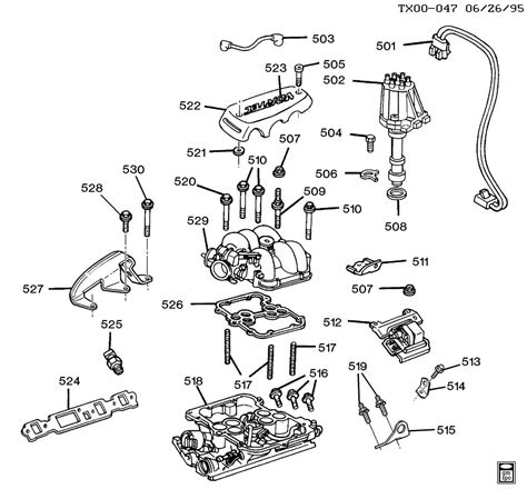 The Ultimate Guide To Understanding Gmc Envoy Parts Diagrams