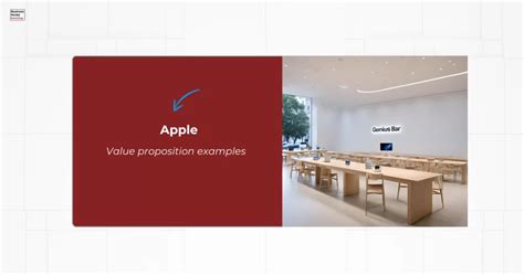 Value Proposition Business Model Canvas Include Examples