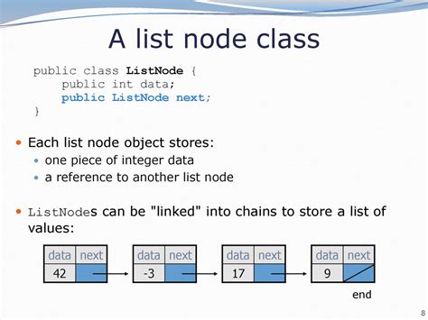 Road Map Cs Concepts Data Structures Java Language Java Collections Ppt Download