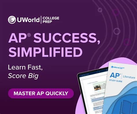 Ap Lit Scoring Distribution And Guidelines