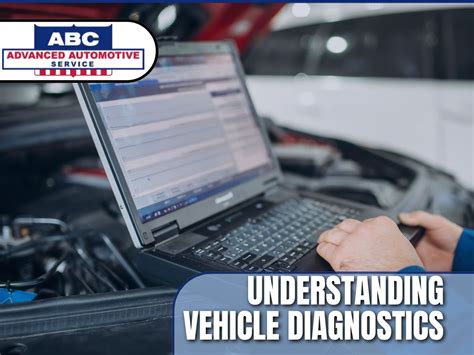 Understanding Vehicle Diagnostics How It Works And Why It Matters