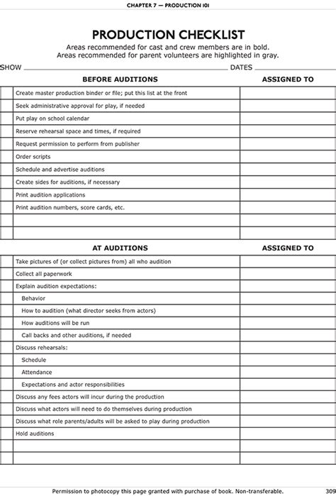 Introduction To Theater Auditions The Quick Easy And Free Checklist