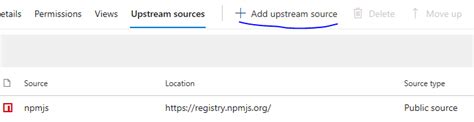 Not Able To Install Npm Packages After Placed The Private `npmrc` File In Azure Stack Overflow