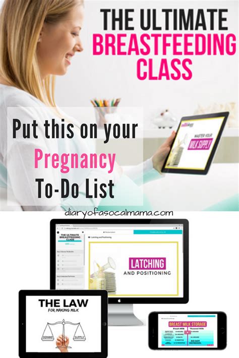 Milkology Online Breastfeeding Class Breastfeeding Classes Breastfeeding Pregnancy