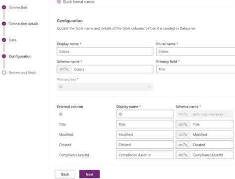 sharepoint and power apps integration with virtual tables carl de souza