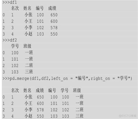 Python Legend横放 Python横向拼接clghxq的技术博客51cto博客