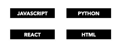 CSS Border Inside The Element