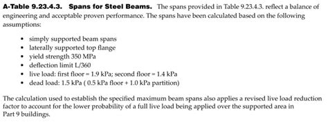 Ontario Building Code Steel Beam Span Tables The Best Picture Of Beam