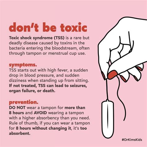 Tss Toxic Shock Syndrome