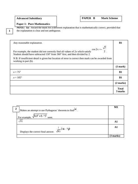 Advanced Mathematics Mark Scheme Pdf Quadratic Equation Cartesian