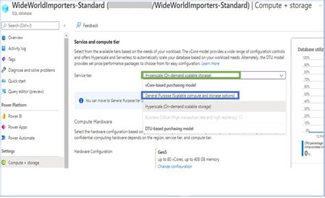 Eitan Blumin On Linkedin Microsoft Azuresql Azure Sqlserver