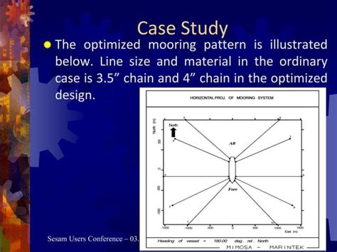 Suc Brasil 2012 Optimization Of A Floating Platforms Mooring System Based On A Genetic