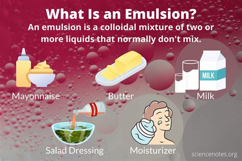 What Is The Difference Between Fenomastic And Emulsion Paint At Edward Gratwick Blog