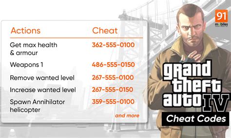 Cheat Codes For San Andreas Xbox One X At Cynthia Hewlett Blog