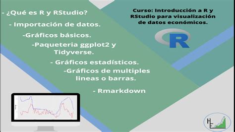 Econometrics Data Lab Home