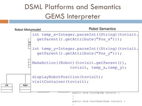 ppt model transformations require formal semantics powerpoint