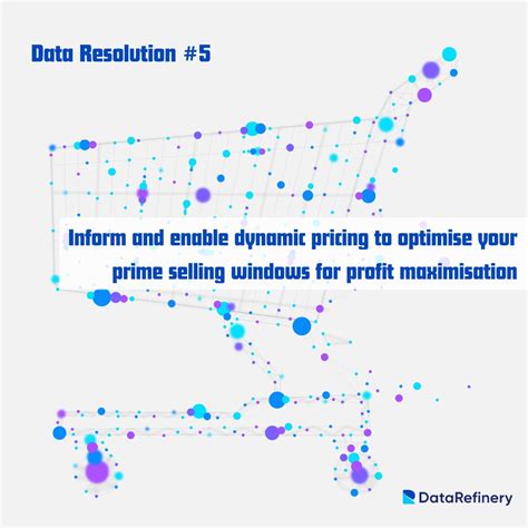 Pricingstrategy Dataanalytics Ecommercesolutions Datasolutions