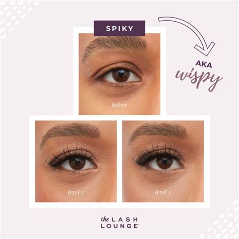 Wispy Lash Extensions Vs Classic Hybrid And Volume