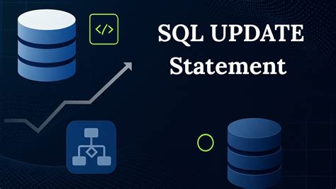Sql Update Statement Explained Modify Data In Tables Easily With