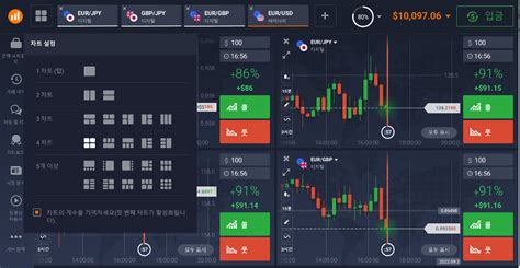 Iq Option에 대해 알아야 할 모든 것 거래 플랫폼 2023 Iq Option에 대해 알아야 할 모든 것 거래 플랫폼 2023