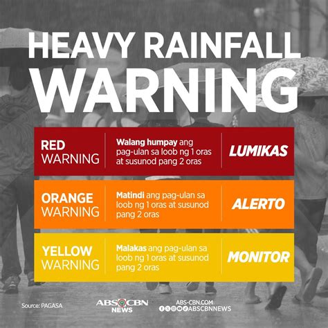 Deped Tayo Aroroy National High School