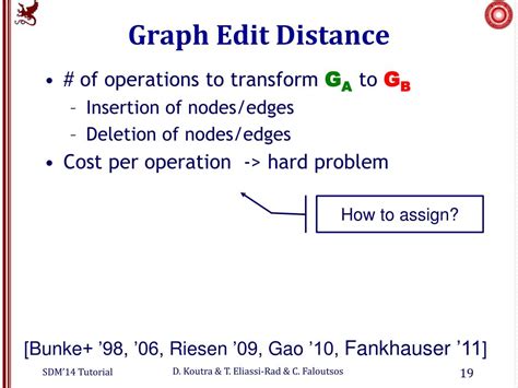 PPT Node Similarity Graph Similarity And Matching Theory And Applications PowerPoint