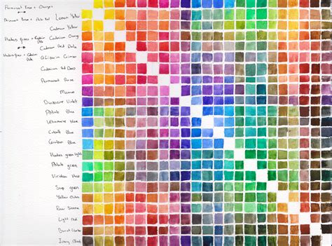 Mixing Paint Colors An In Depth Look Paint Colors