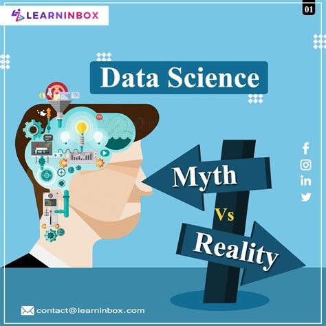 Learninbox On Linkedin Developer Myths Reality Datascience