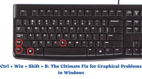 window ctrl shift b braincp