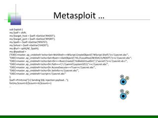 Blind SQL Injection PPT Databases Computer Software And Applications