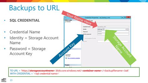 Backup And Restore Sql Server Databases In Microsoft Azure Pdf