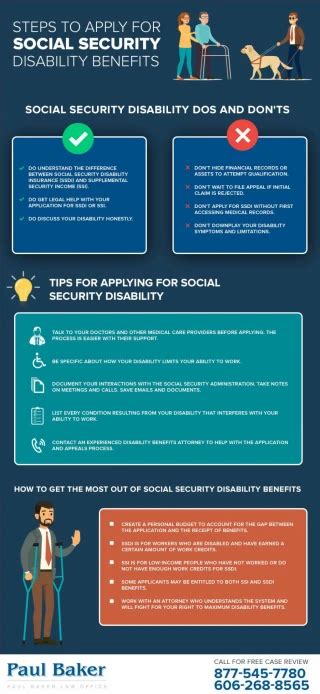 Ppt How To Apply For Social Security Disability Benefits Powerpoint