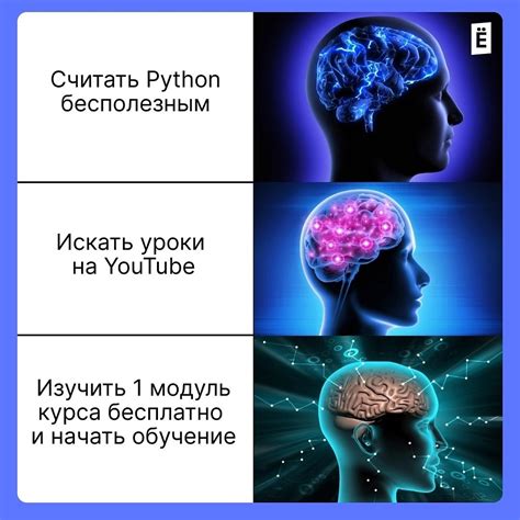 Рутинные задачи занимают минуты Да Это реальность в которую мы