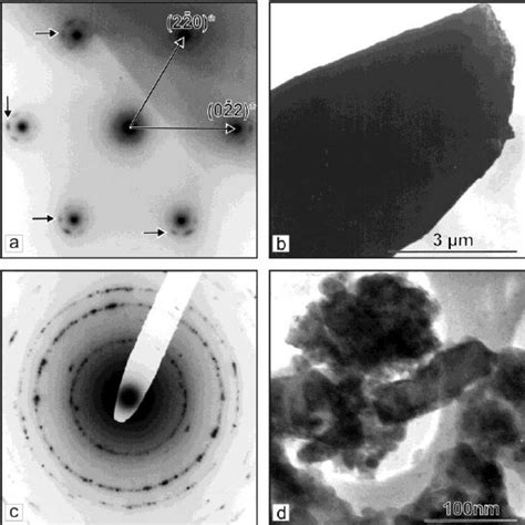 Tem Analysis Of Probes Taken From Crystal Section Shaped During The